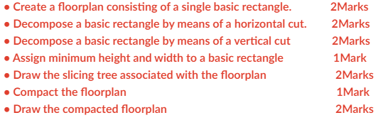 GitHub - Yazan-Musahher/Slicing-Floorplan: Create a ﬂoorplan consisting of a single basic ...