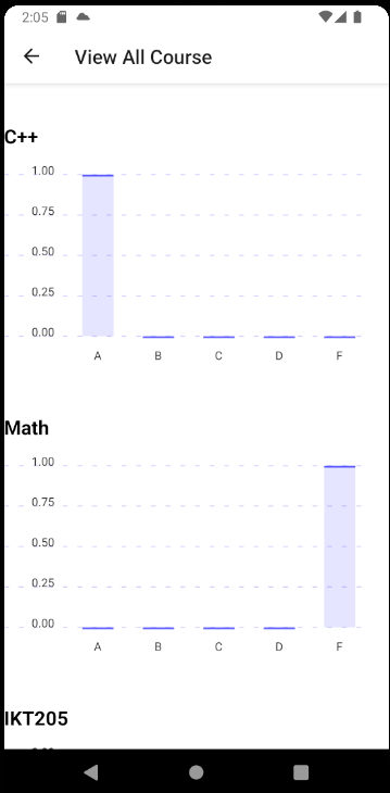 GitHub - Yazan-Musahher/Student-app: based on React native expo