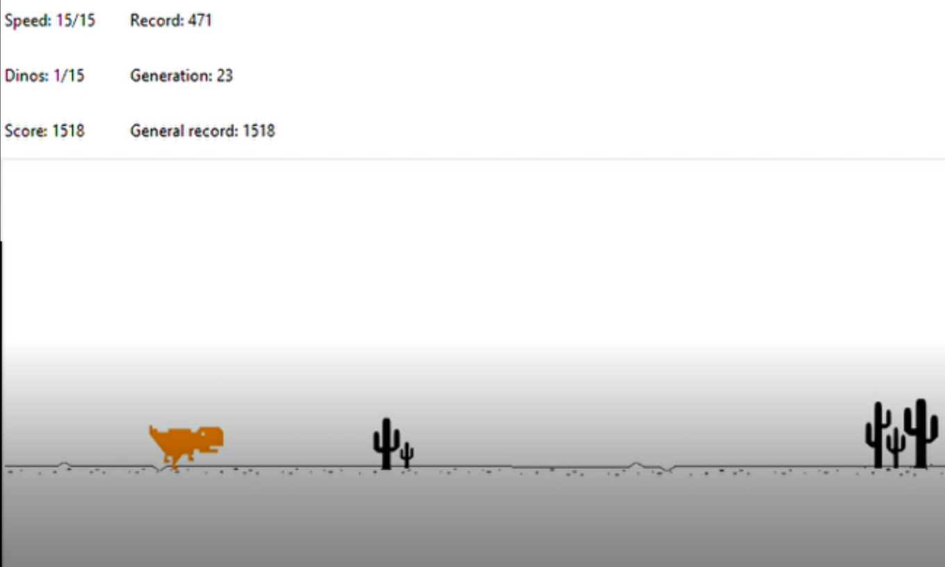 GitHub - sivakamit/Chrome-dinosaur-game-with-Genetic-algorithm