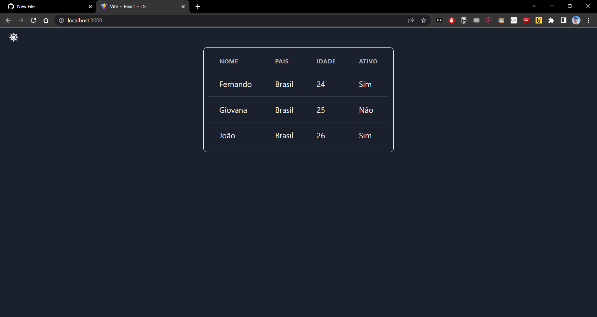 GitHub - fernandobelotto/react_table_exploration: Using react table with chakra ui and material ui