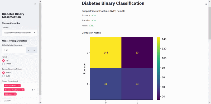GitHub - jlrn-rph/diabetes-streamlit-app: An interactive web ...