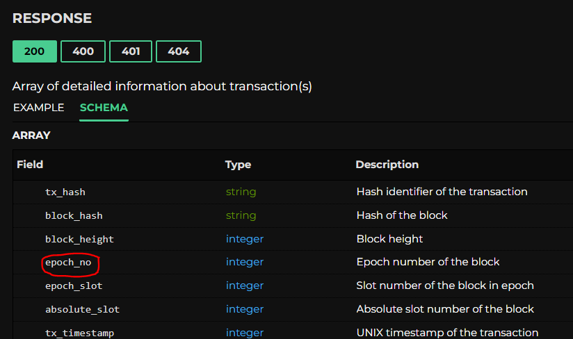 Transaction Information Endpoint In Documentation Epoch No Field Is Still Epoch In