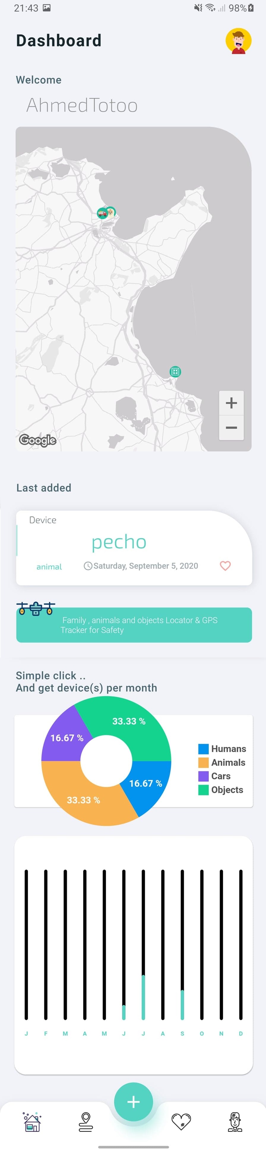 GitHub - AhmedYahiaoui/Yupyou-flutter