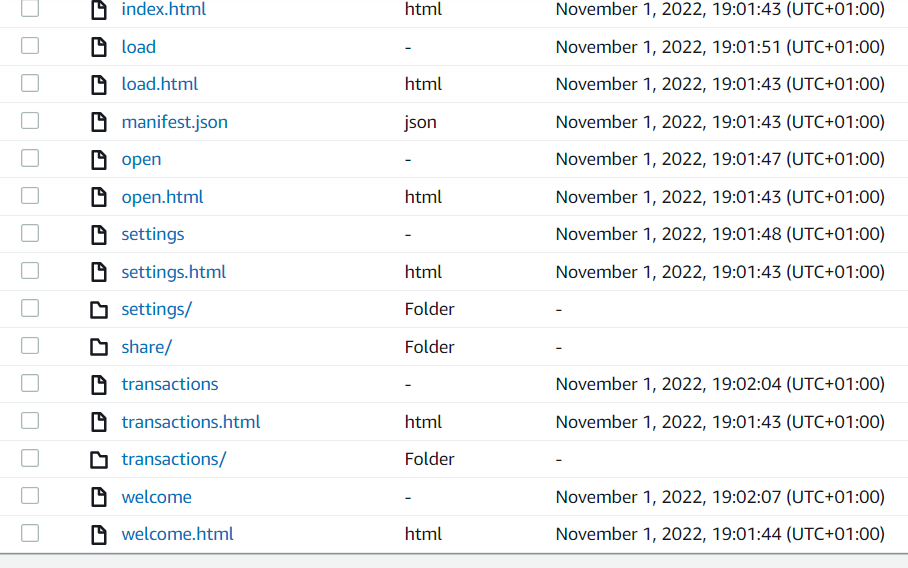Deployment job: don't upload unused .html files. · Issue #1029 · safe ...