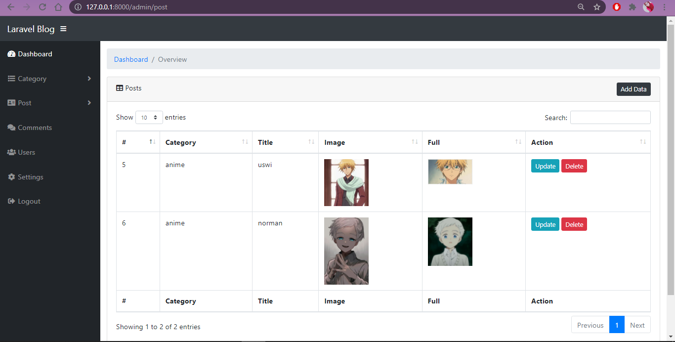 GitHub - mariamnasser979/Blog-system: In this system you can post items under specific category ...