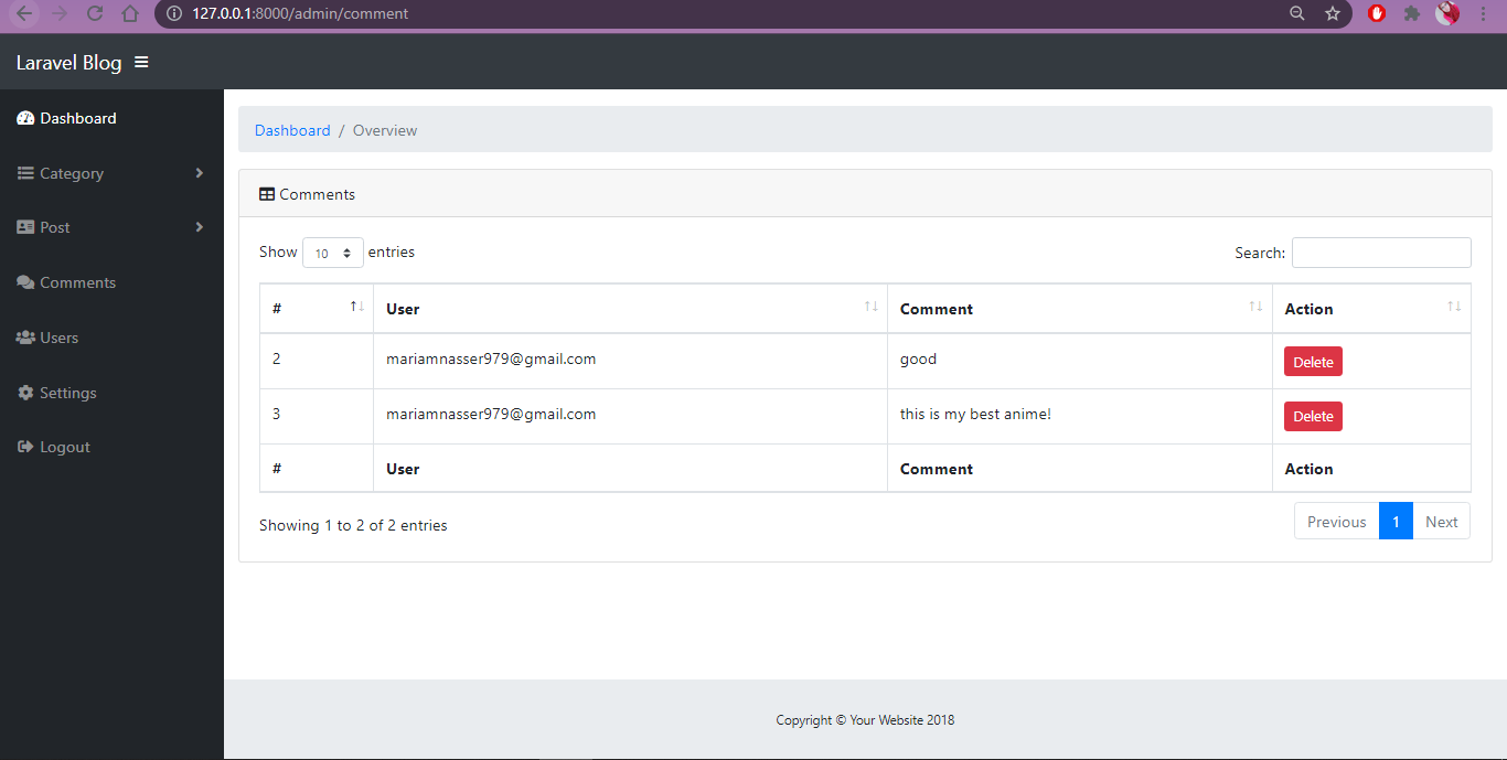 GitHub - mariamnasser979/Blog-system: In this system you can post items under specific category ...
