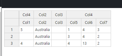 Table Headers renders incorrectly. Nested Headers / Columns / Manual Column / Hidden Columns ...