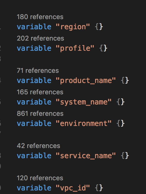 Add option to disable codeLens just from Terraform plugin · Issue #73 · hashicorp/vscode ...