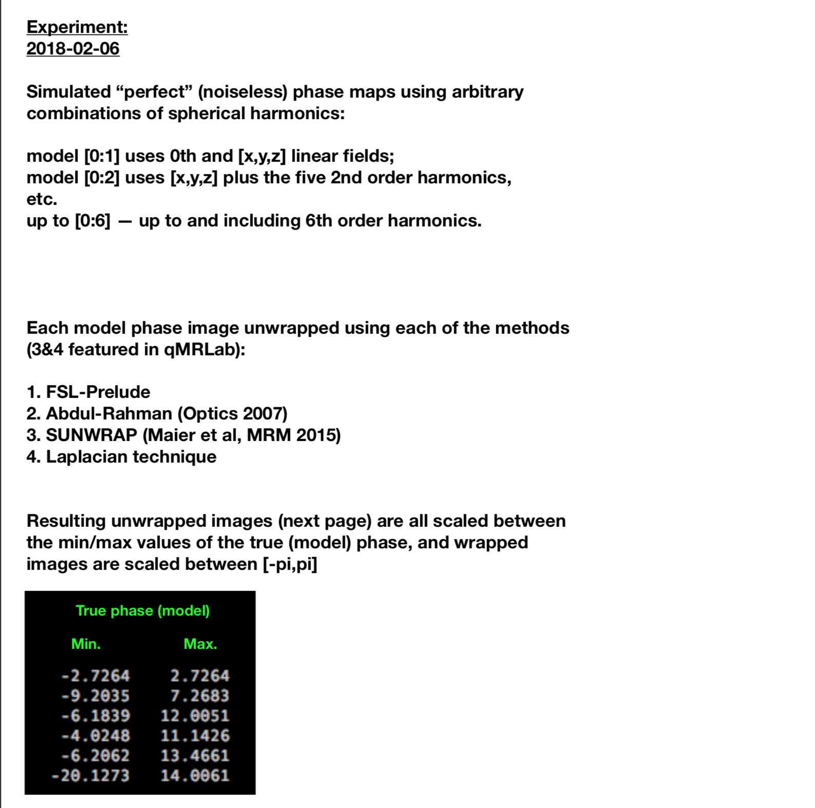 B0 mapping: Phase unwrapping · Issue #48 · qMRLab/qMRLab · GitHub
