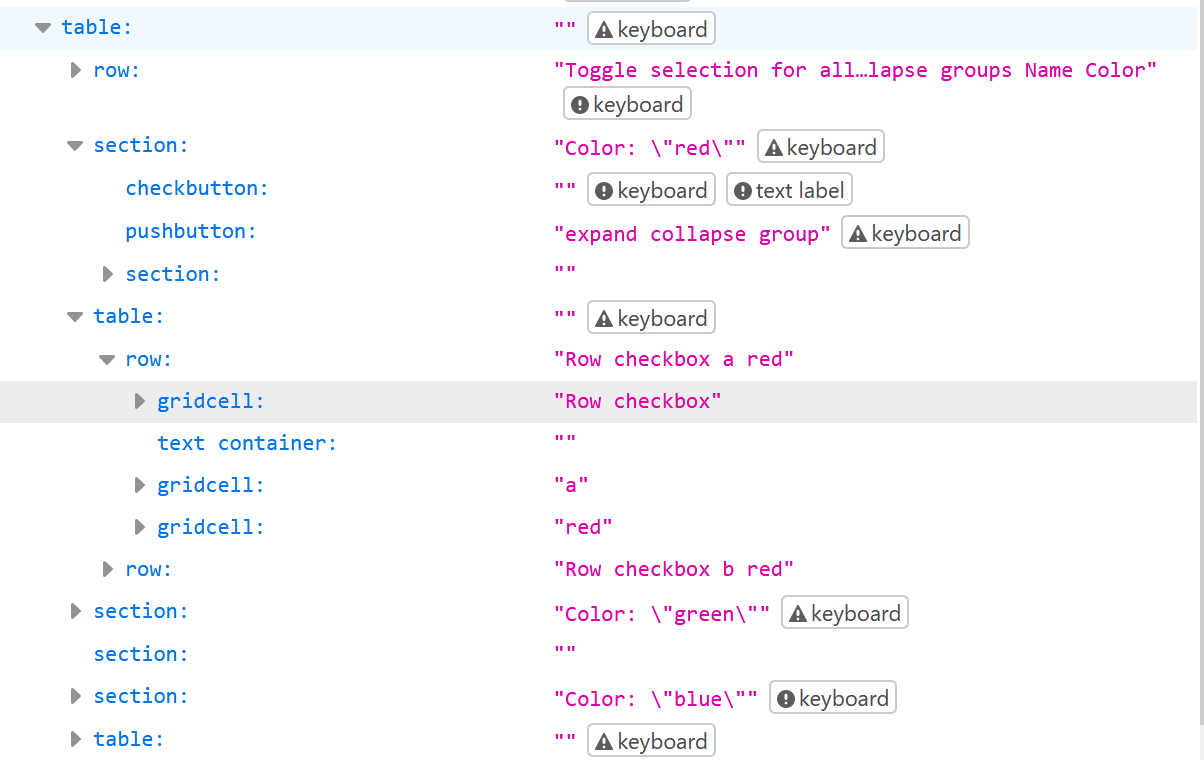 Narrator table shortcut Ctr+Alt+Arrow not working on tables · Issue ...