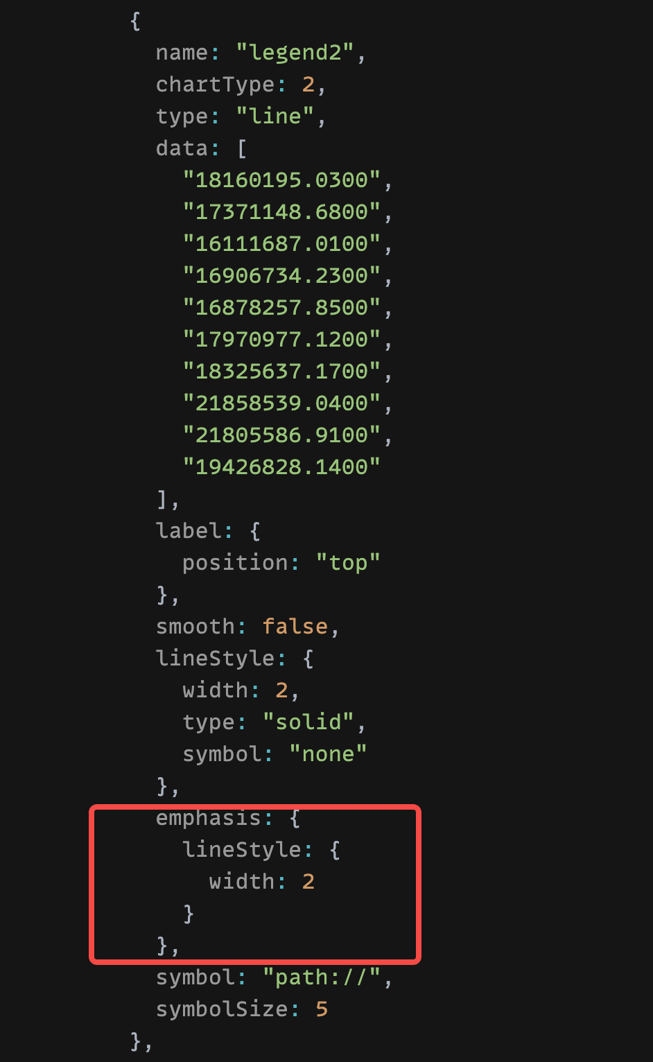 line chart render error with google version 94.0.4606.81 · Issue #15843 · apache/echarts · GitHub