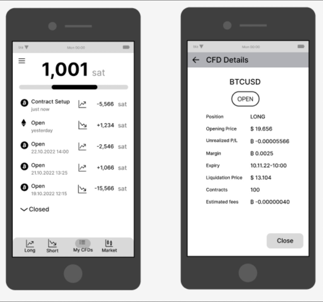 Create cfd overview screen · Issue #115 · get10101/10101-PoC · GitHub