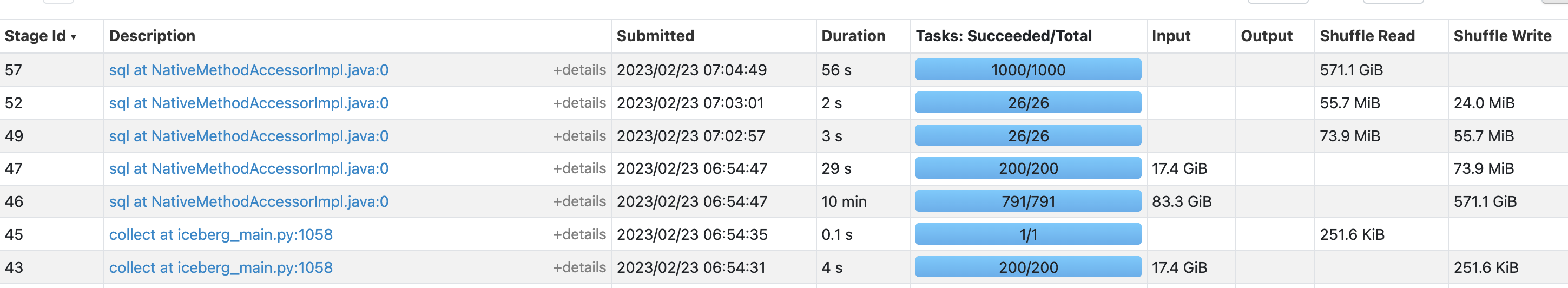Merge-on-read vs copy-on-write behavior during merge into · Issue #6928 ...