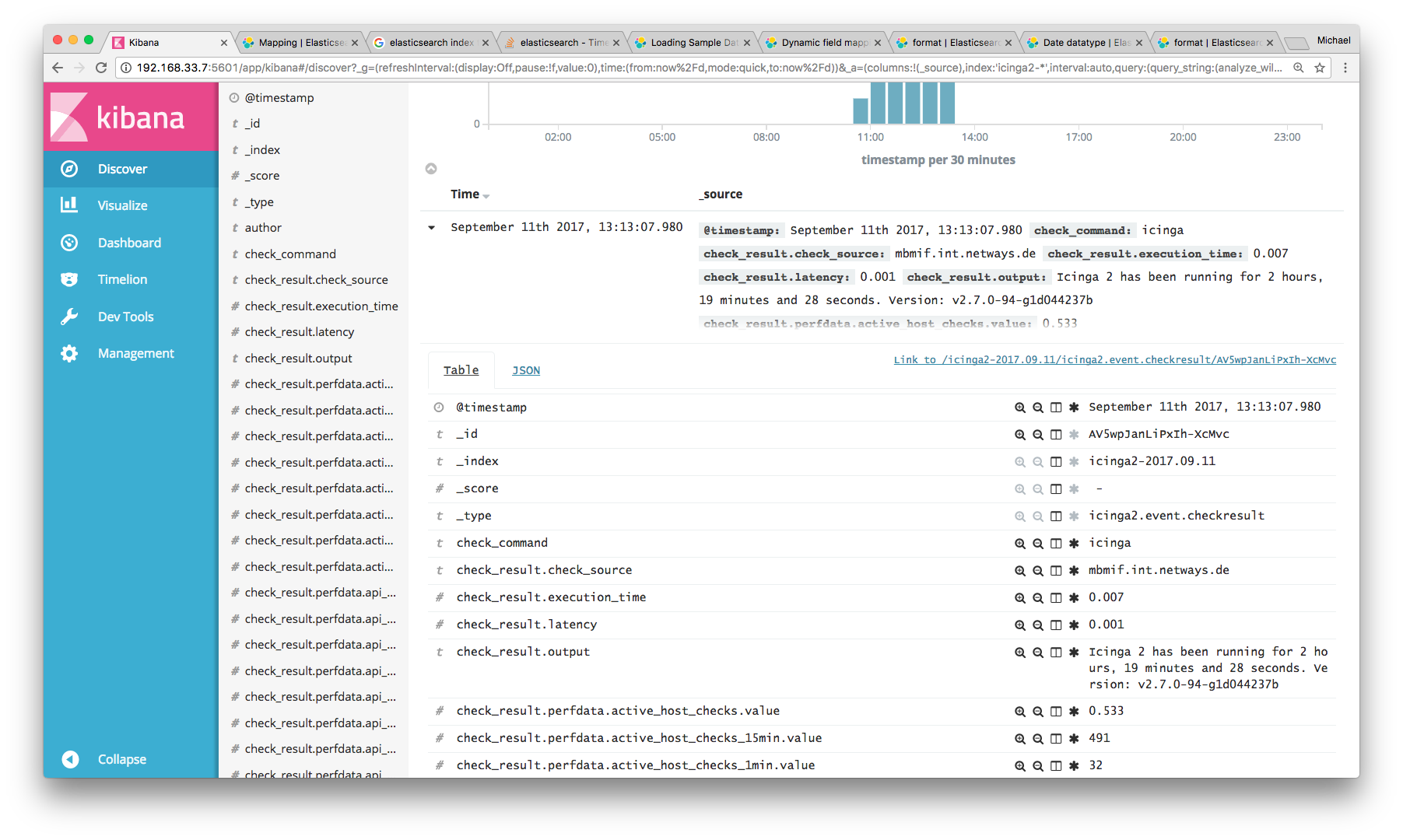 Add ElasticsearchWriter feature · Issue #5538 · Icinga/icinga2 · GitHub