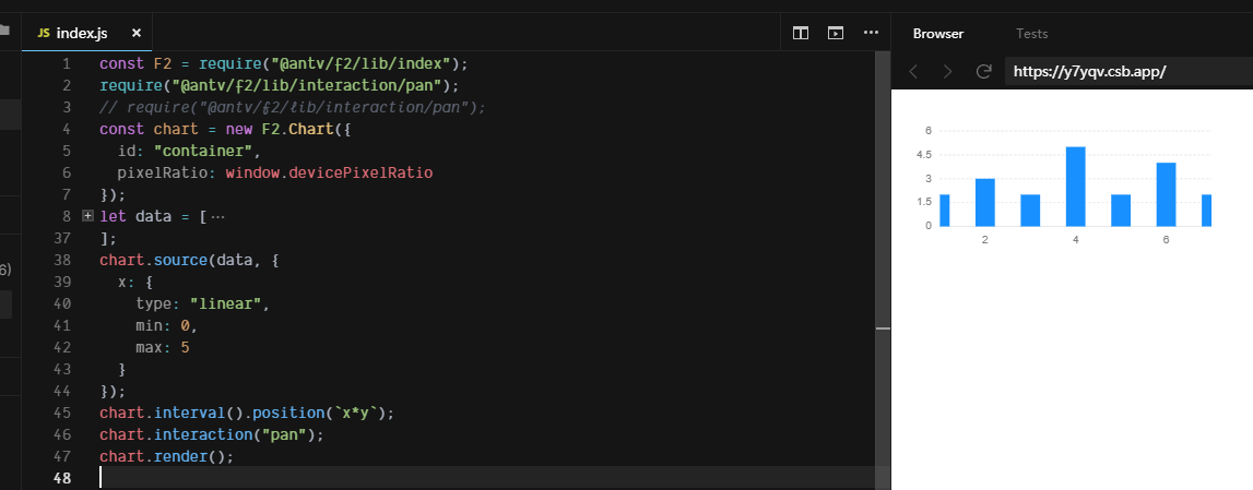 柱状图加入平移事件后左边两边柱子的宽度会消失一半 · Issue #997 · antvis/F2 · GitHub