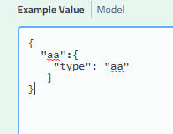 How to customized request body "Example Value"？ · Issue #2352 · springfox/springfox · GitHub