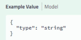 How to customized request body "Example Value"？ · Issue #2352 · springfox/springfox · GitHub