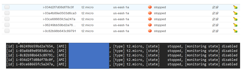GitHub - CVStack/awsProject