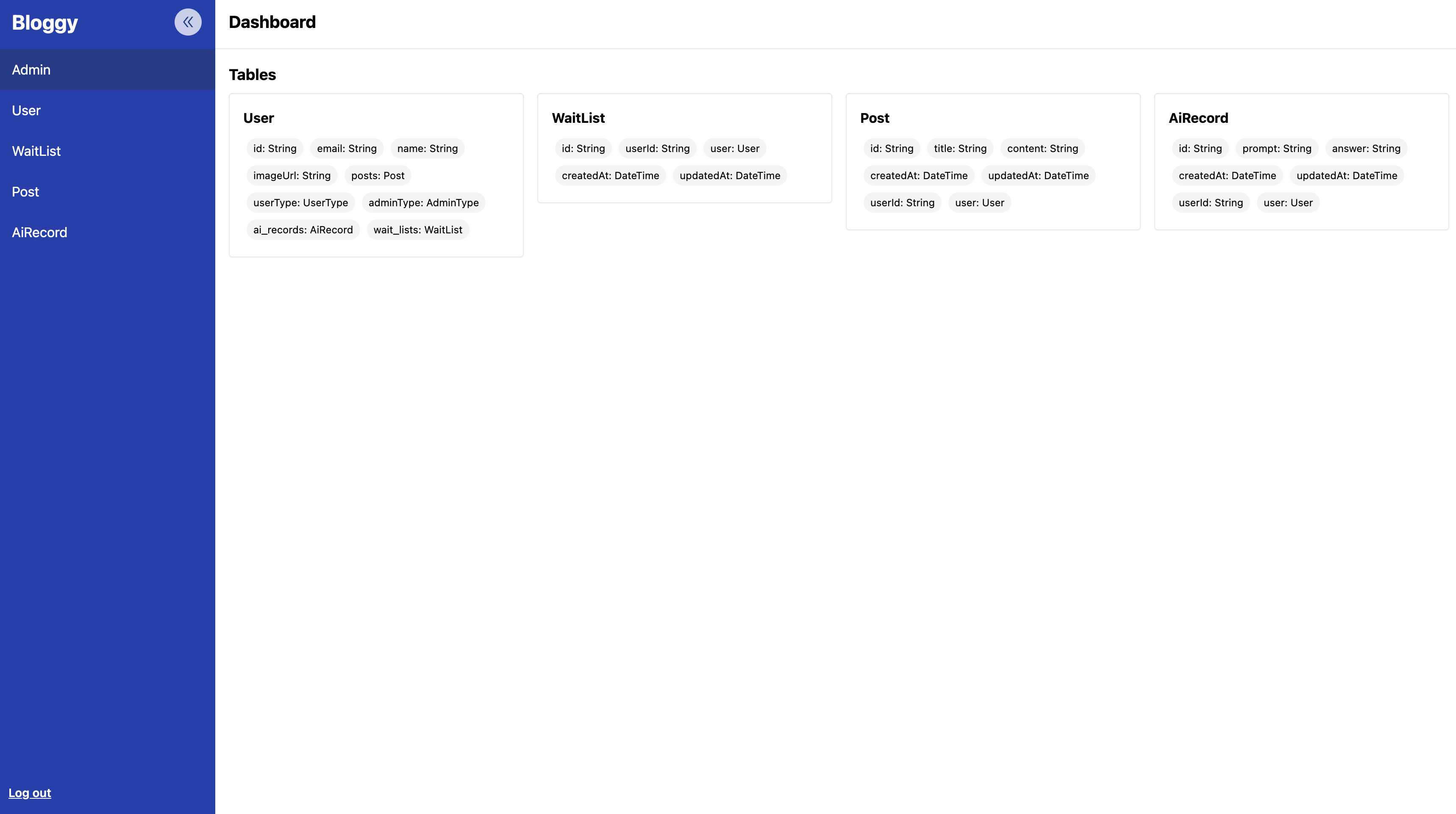 GitHub - hayeon9826/bloggy-front: Simple Open AI project