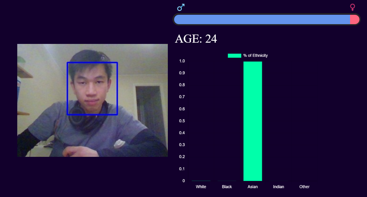 GitHub - davidoof3141/personalWebsite: My Personal Website :)