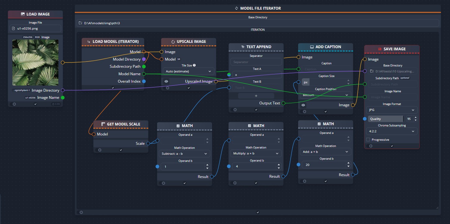 While you change of Chain using a Model File Iterator node, size of ...