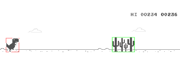 Chrome 小恐龙游戏源码探究九 -- 游戏碰撞检测 · Issue #12 · liuyib/blog · GitHub