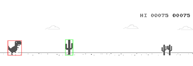 Chrome 小恐龙游戏源码探究九 -- 游戏碰撞检测 · Issue #12 · liuyib/blog · GitHub