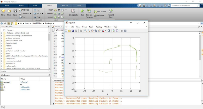 GitHub - naveenmg/Mobile-Robots: The aim of the project is to build a ...