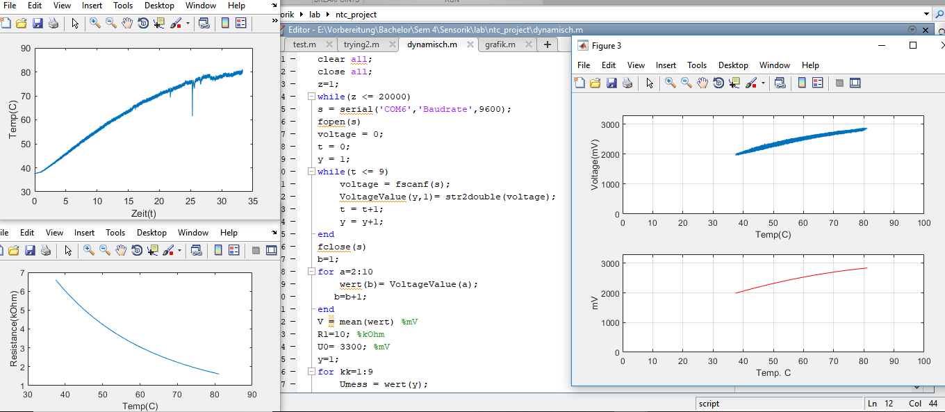 GitHub - naveenmg/Temperature-sensor: Making a temperature sensor using a NTC and observing the ...