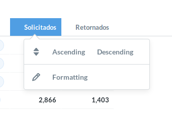 Sorting by metric causes an error "Column sum does not exist" · Issue #8621 · metabase/metabase ...