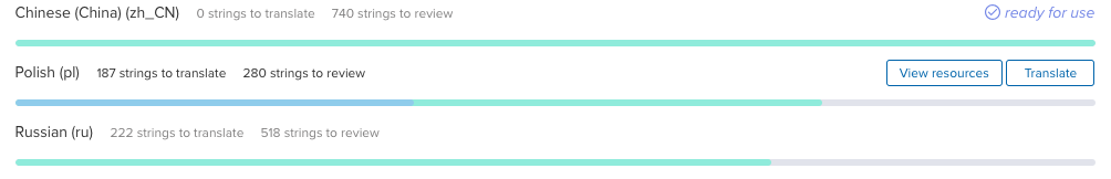 Implement Chinese translation · Issue #3119 · ZeroK-RTS/Zero-K · GitHub