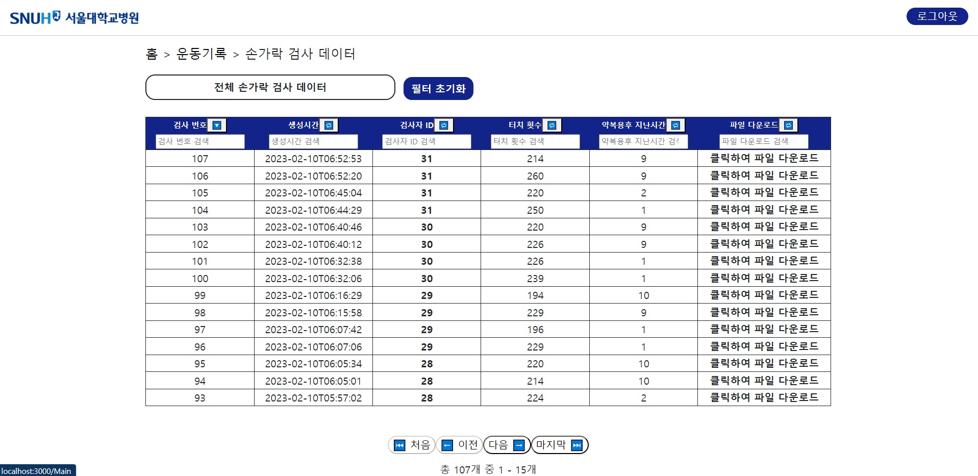 GitHub - seonghyuk1/SNUH_Parkinson-s