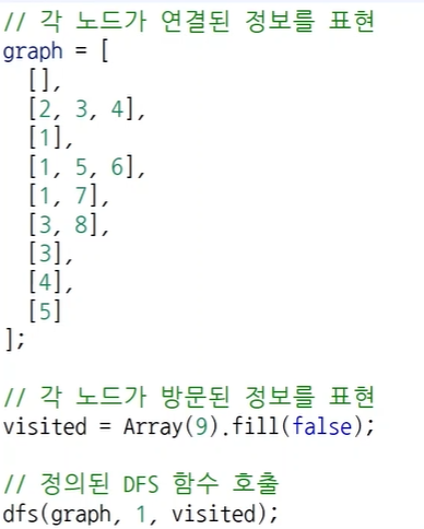 GitHub - seonghyuk1/Algorithm_template