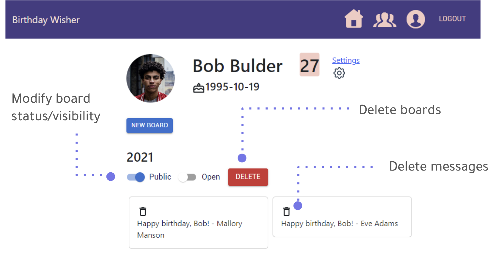 GitHub - isaguimet/birthday-wisher: A full-stack distributed systems application where users ...