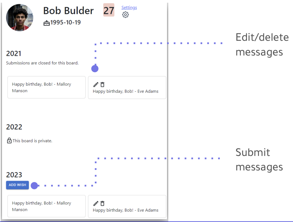 GitHub - isaguimet/birthday-wisher: A full-stack distributed systems ...