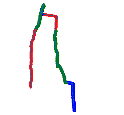 PDR outperforming TCN · Issue #6 · Sachini/ronin · GitHub