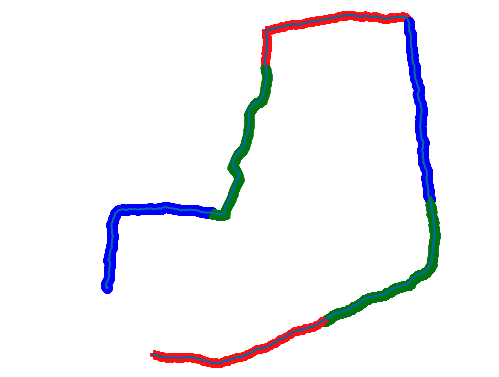 PDR outperforming TCN · Issue #6 · Sachini/ronin · GitHub