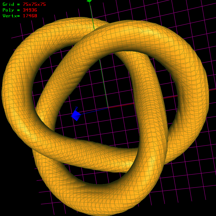 Add new script "Trefoil_knot" (implicit description) · Issue #51 · parisolab/mathmod · GitHub