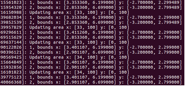 Only half of costmap can update · Issue #748 · ros-planning/navigation · GitHub