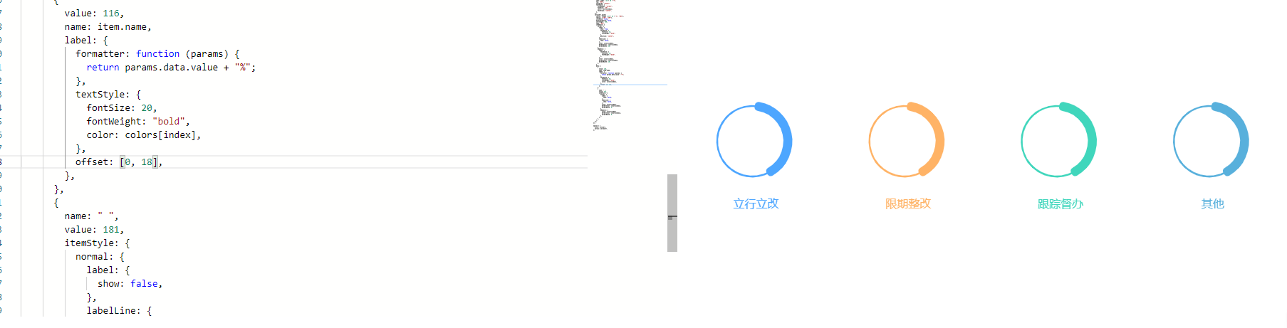 环形图文字居中的问题 · Issue #19249 · apache/echarts · GitHub