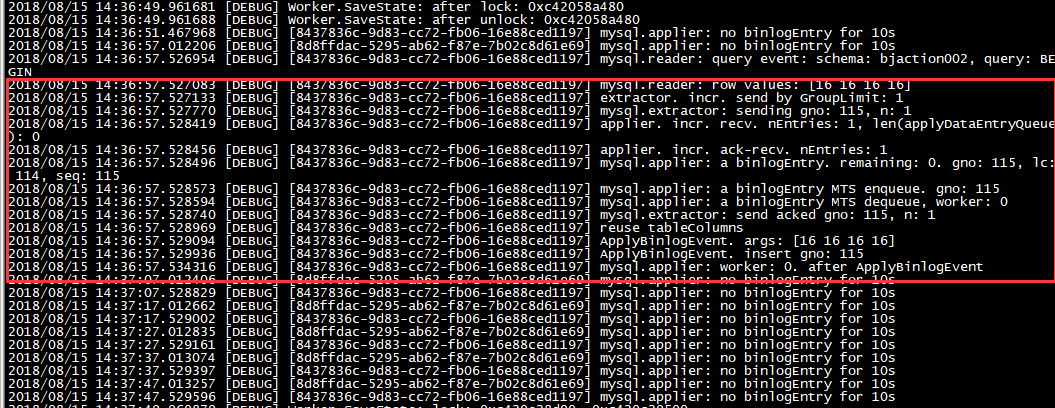 Aggregation：Tables of multiple databases are merged into table of a ...