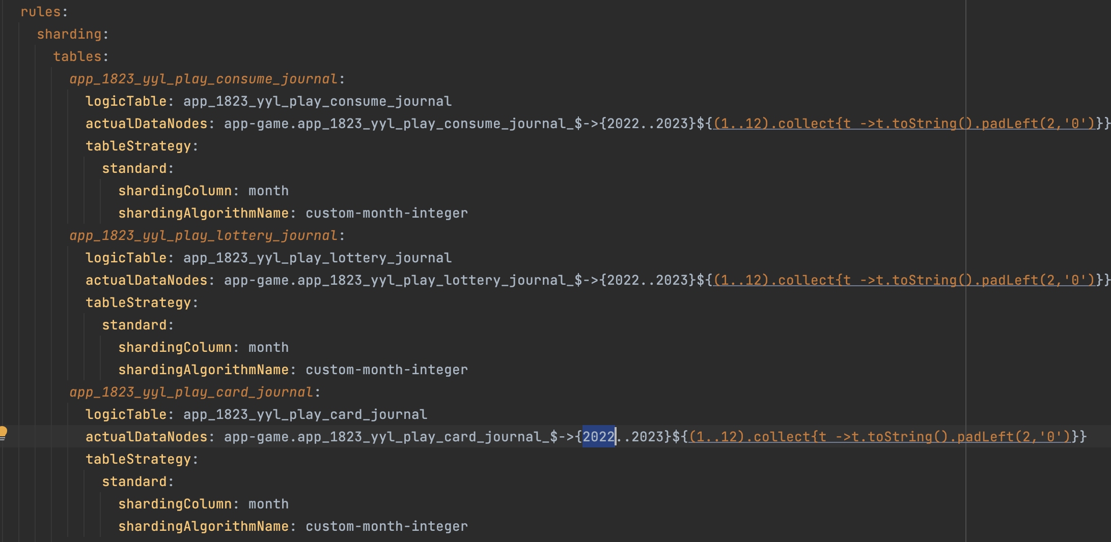 Sharding Order By Npe · Issue 24432 · Apacheshardingsphere · Github 