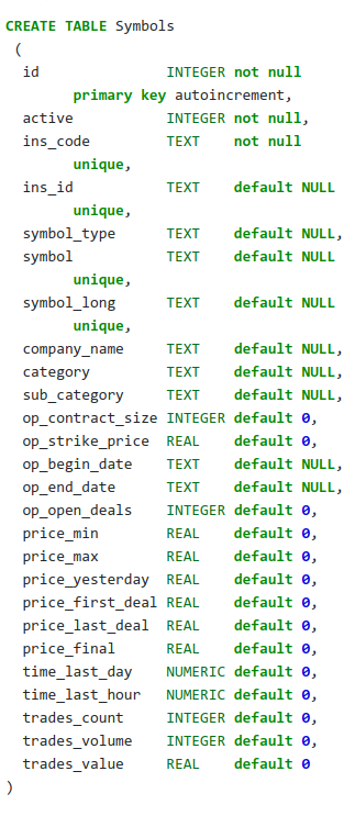 Value is not a numeric/real. for allow null · Issue #124 · coleifer ... Value is not a numeric/real. for allow null · Issue #124 · coleifer ...