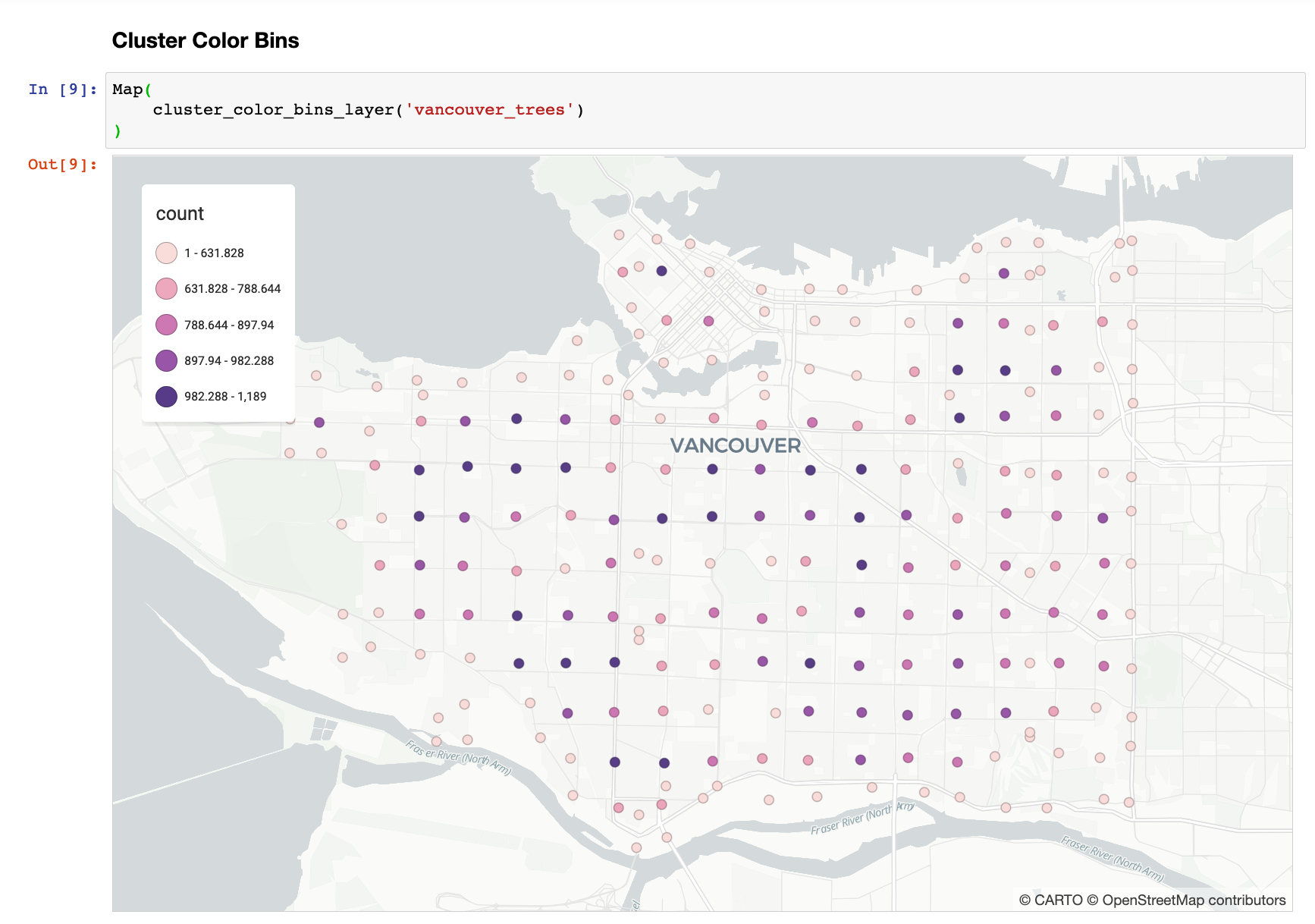 Helper methods - Cluster color bins · Issue #655 · CartoDB/cartoframes · GitHub