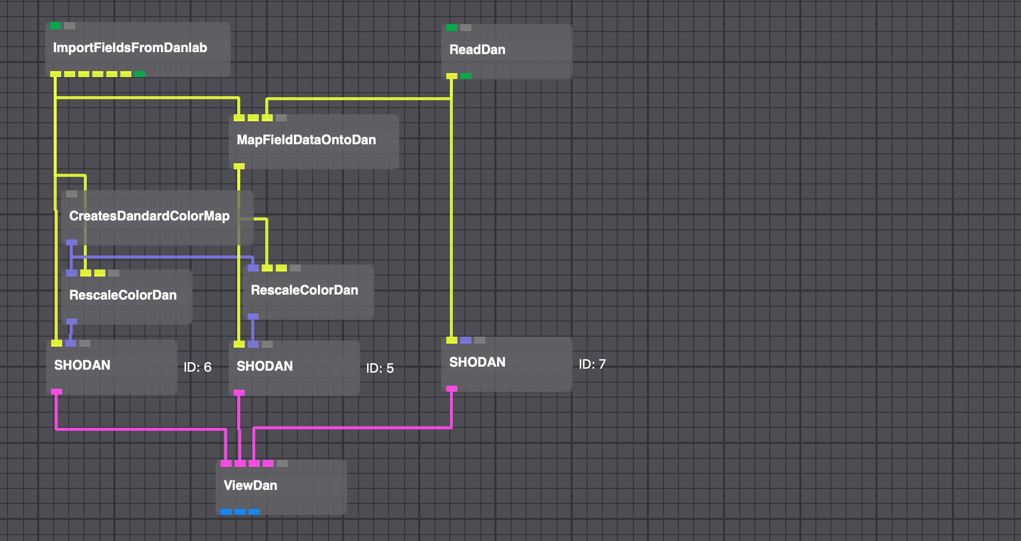 Issue #1000 · Issue #1000 · SCIInstitute/SCIRun · GitHub