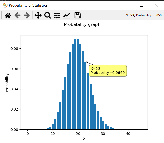 GitHub - marcelhomsak/ProbabilityVisualization: Calculating probability ...