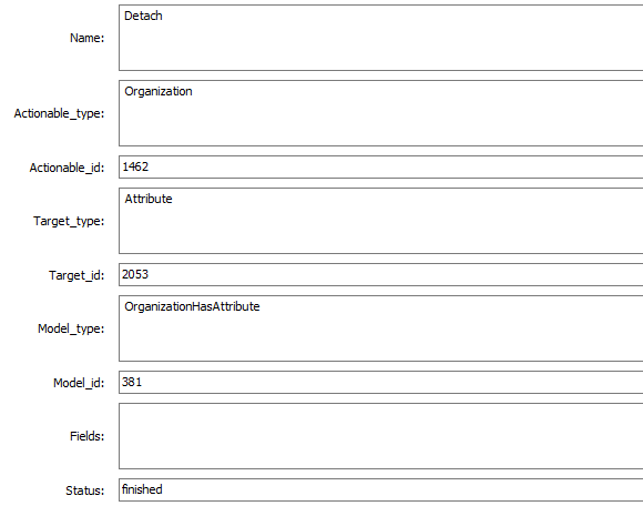 Actionable For Cross Belongstomany Many To Many Models Display Only One Model · Issue 2251