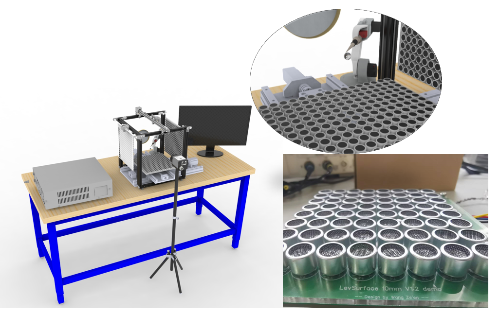 GitHub - zeende/acoustic_levitation: 基于声学相控阵的微体操控相控阵