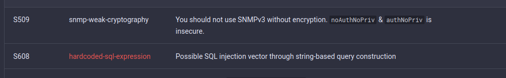 Rules S602 - S607 do not covered in documentation · Issue #4089 · astral-sh/ruff · GitHub