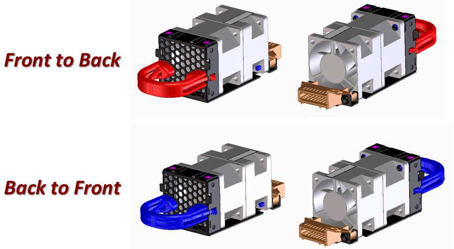 ONLP library Fan info - second fan RPM is missing · Issue #666 · opencomputeproject ...